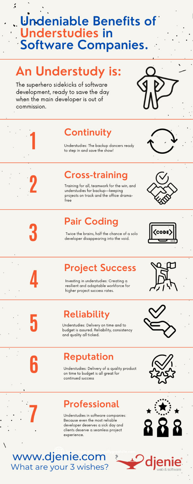 Speeding Up Success: The Impact Of Understudies On Project Completion ...